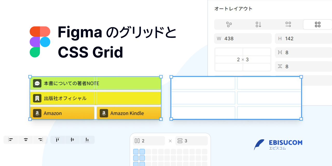 Figma のグリッドと CSS Grid | エビスコム