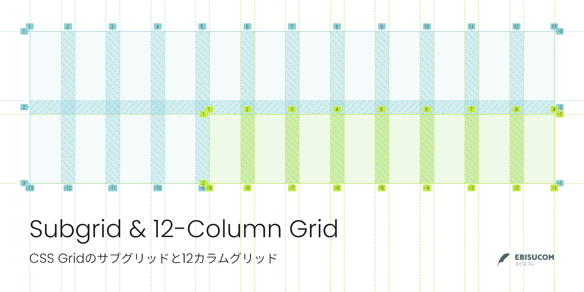 CSS Gridのサブグリッドと12カラムグリッド | エビスコム